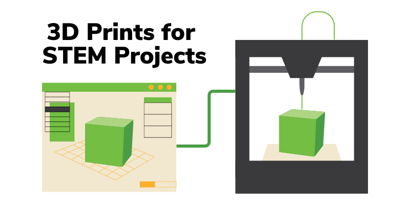 3D Prints for STEM Projects – InkSmith Limited