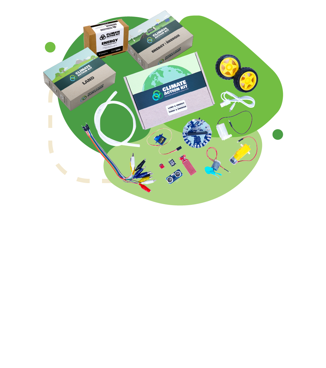 Climate Action Kits – InkSmith Limited